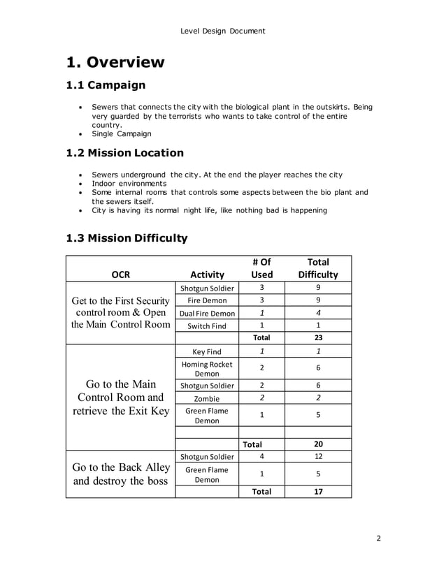 Sewers Map Level Design Document | DOCX | Arms & Ammunition | Sensitive ...
