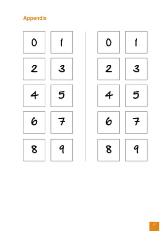 MAP101 Fundamentals of Singapore Mathematics Curriculum | PDF