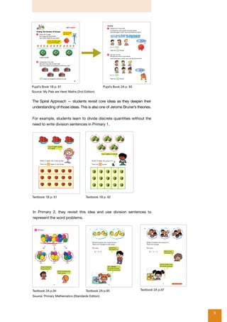 MAP101 Fundamentals of Singapore Mathematics Curriculum | PDF