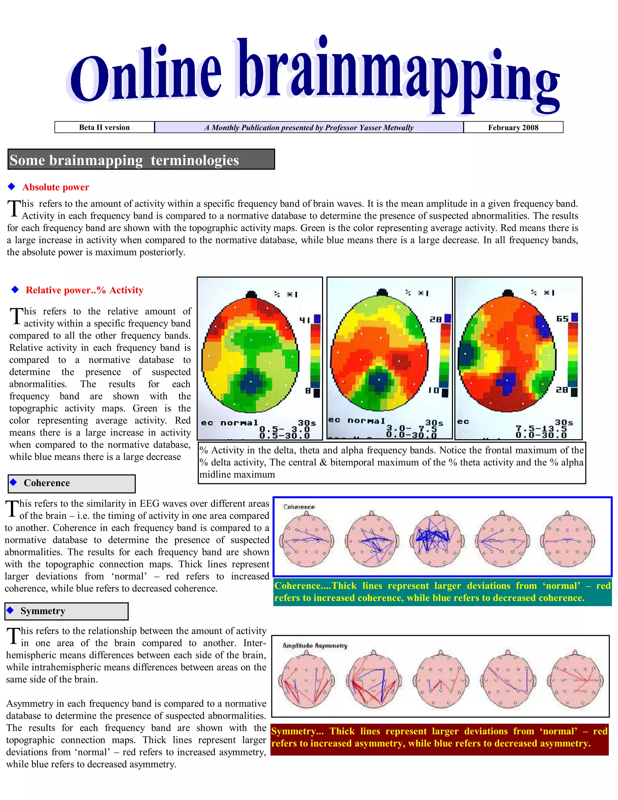 Issues in brain mapping...Polymorphic delta activity and its brainmap ...