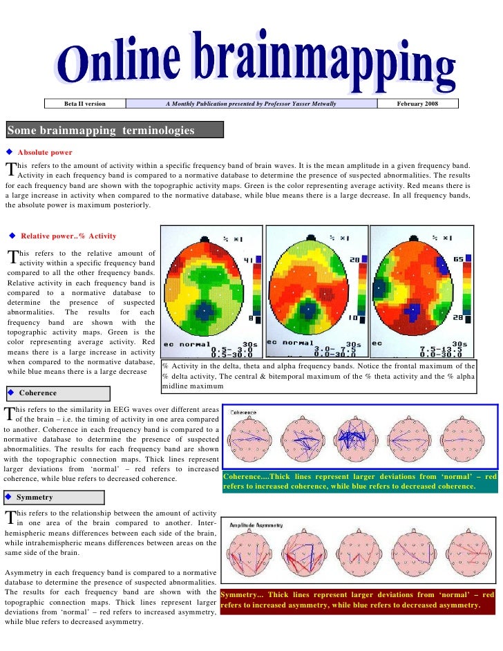 Issues In Brain Mappingpolymorphic Delta Activity And Its Brainmap