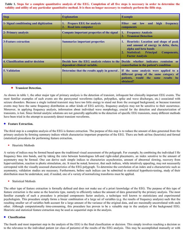 Issues in brainmapping...EEG quantification ...basic methodology | PDF