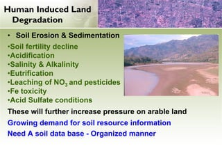 Present Status and Future Needs of Soil Database Development. Country ...