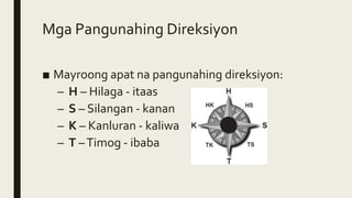 Mapa | PPTX