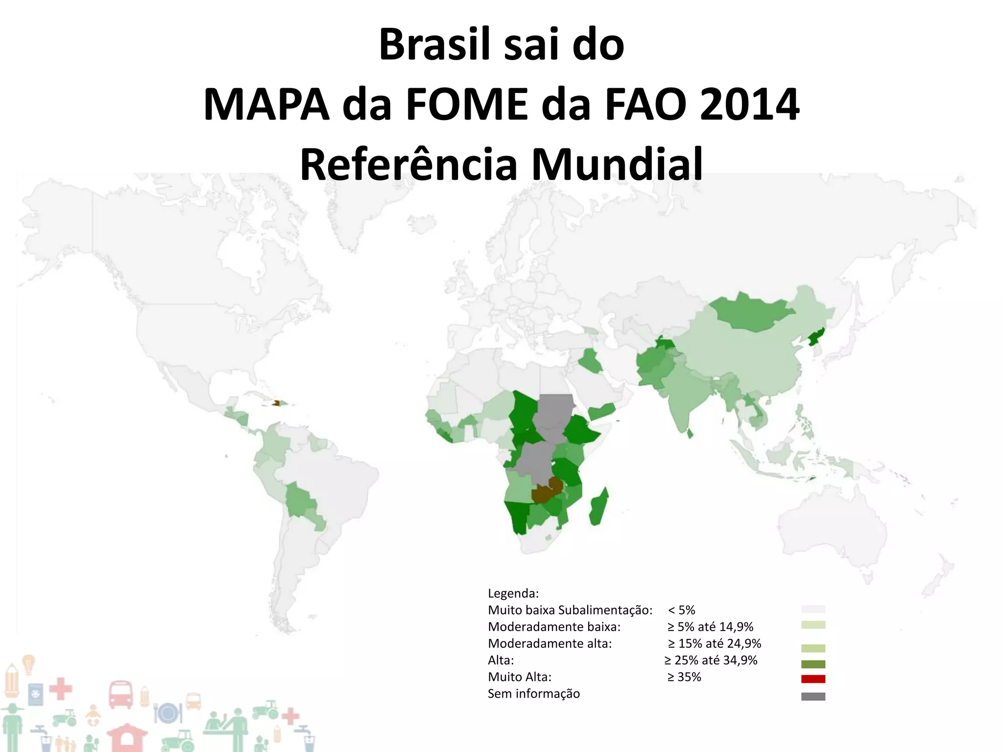 Mapa-da-Fome-e-retrocessos.pptx