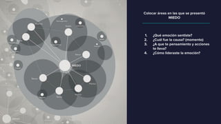 mapa-de-emociones.pdf