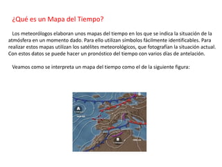 Mapa del Tiempo | PPTX