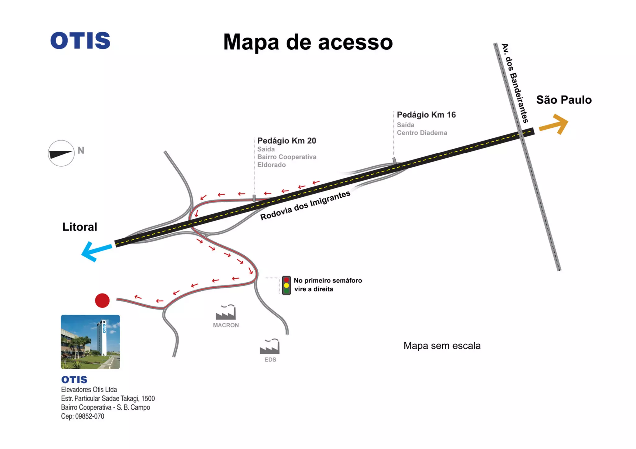 Mapa otis-sbc | PDF
