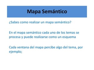 MAPA-SEMANTICO diagrama organizar y presentar.pptx