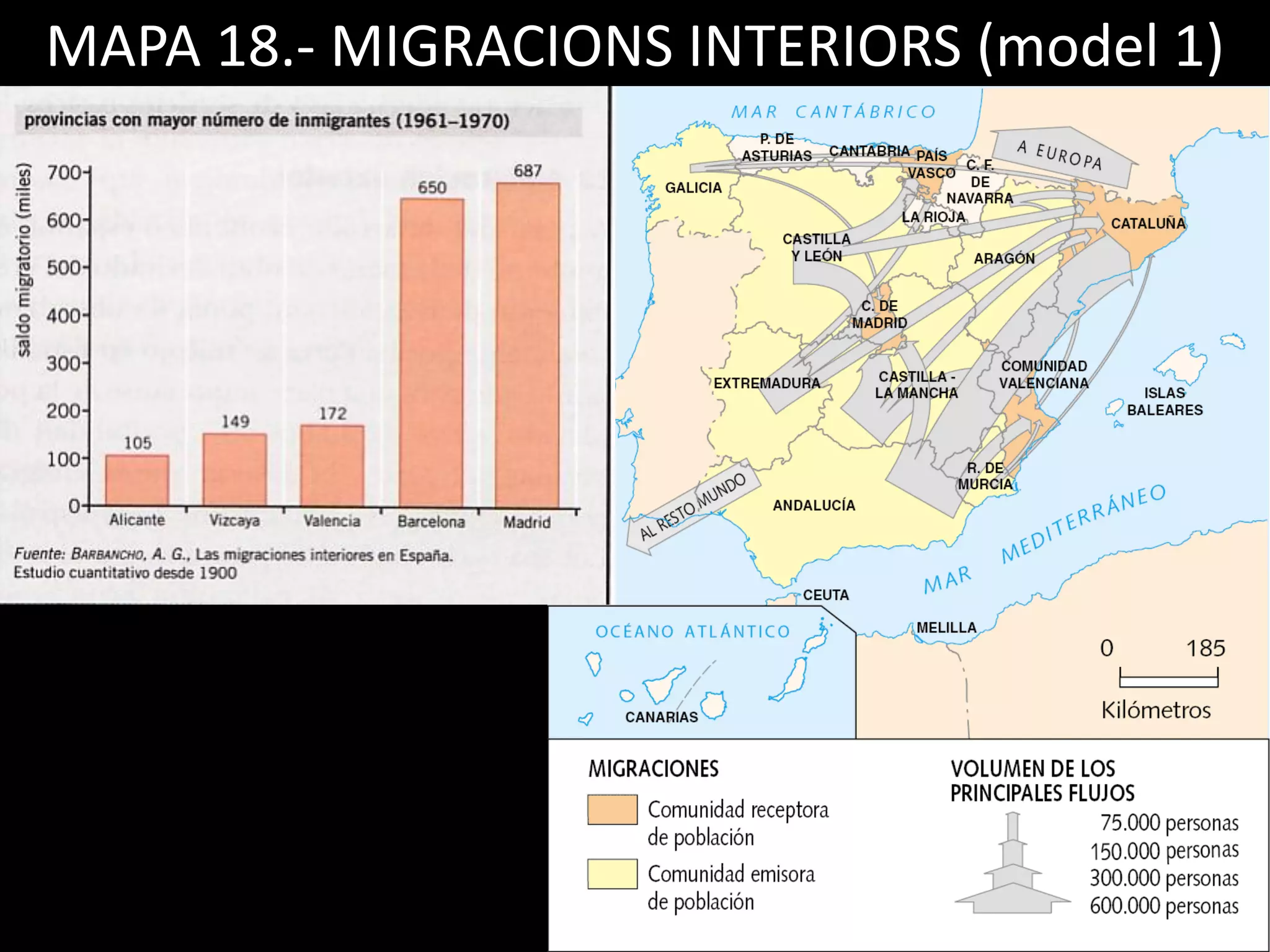 MAPA 18. MODELS (12) | PDF