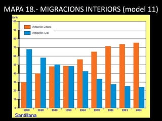 MAPA 18. MODELS (12) | PDF