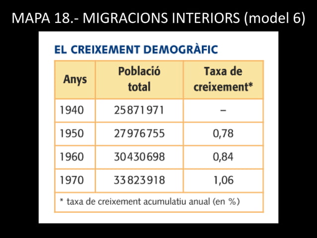 MAPA 18. MODELS (12) | PDF