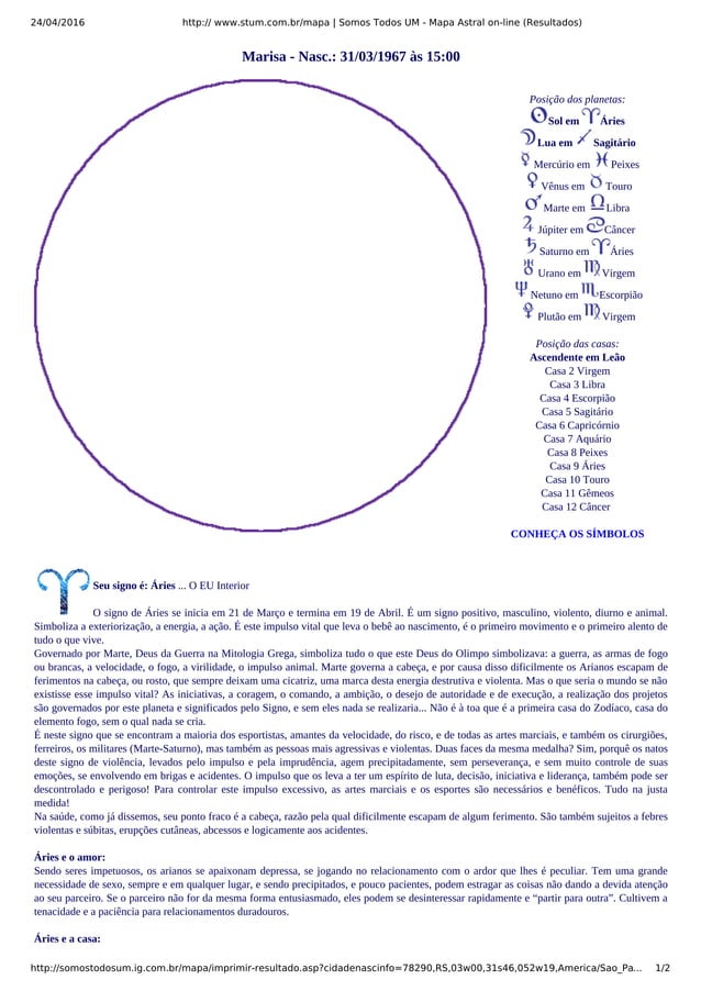 Mapa astral | PDF