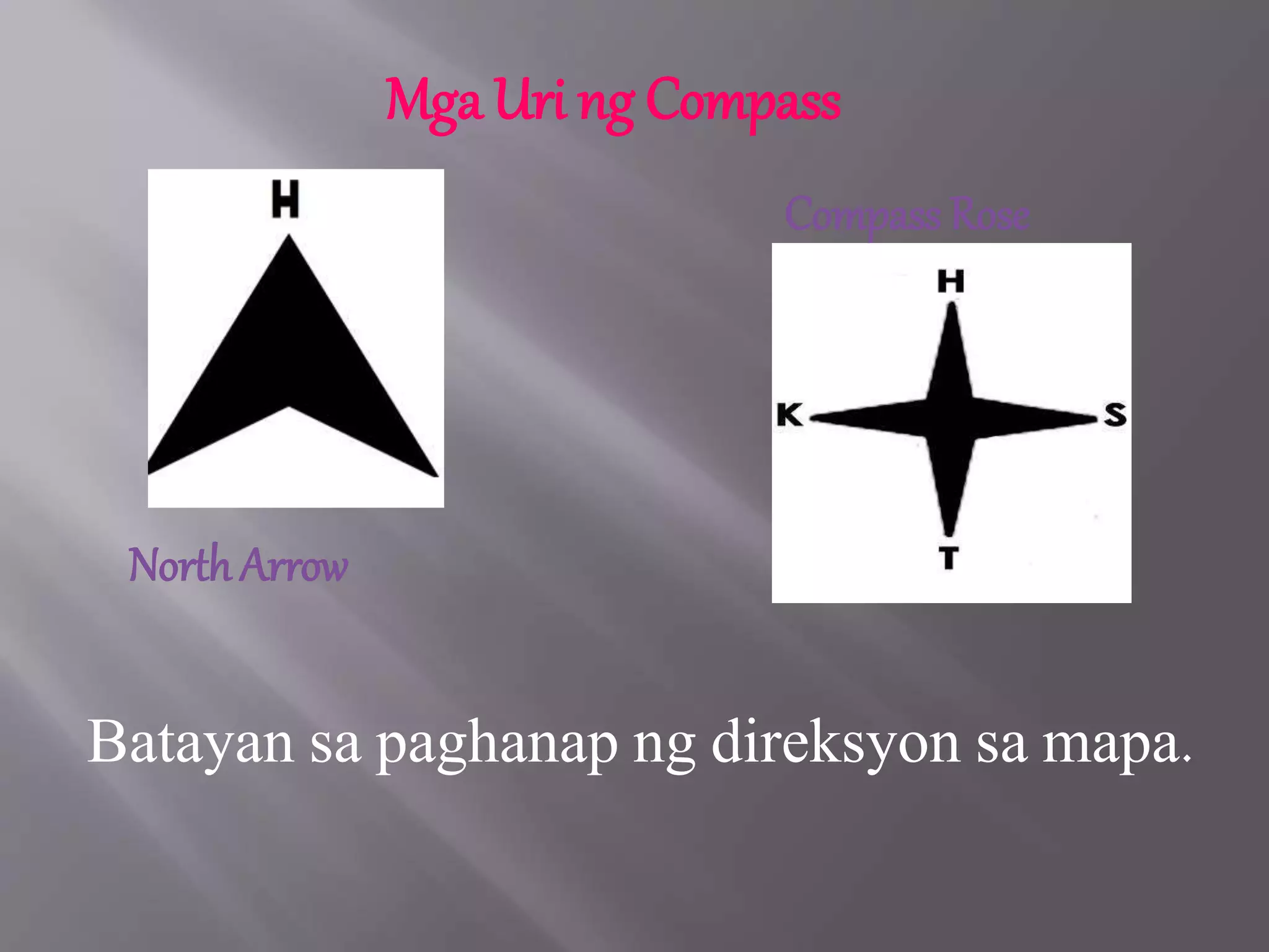 Ang Mapa at ang mga Direksyon | PPTX