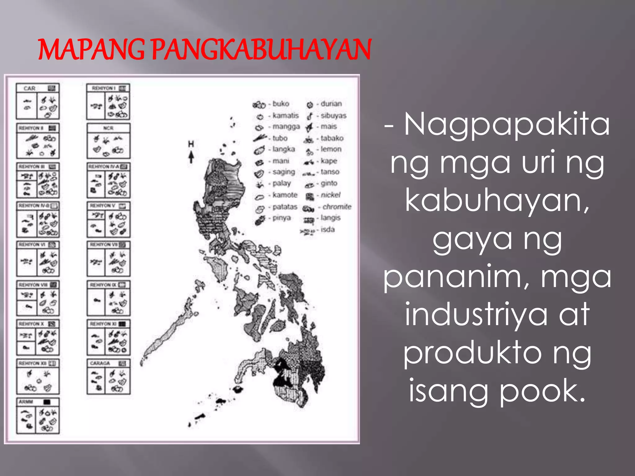 Ang Mapa at ang mga Direksyon | PPTX