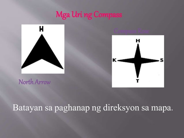 Ang Mapa at ang mga Direksyon | PPTX
