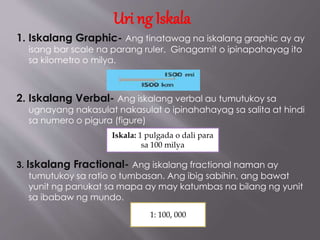 Ang Mapa at ang mga Direksyon | PPTX