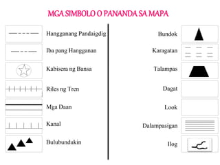 Ang Mapa at ang mga Direksyon | PPTX