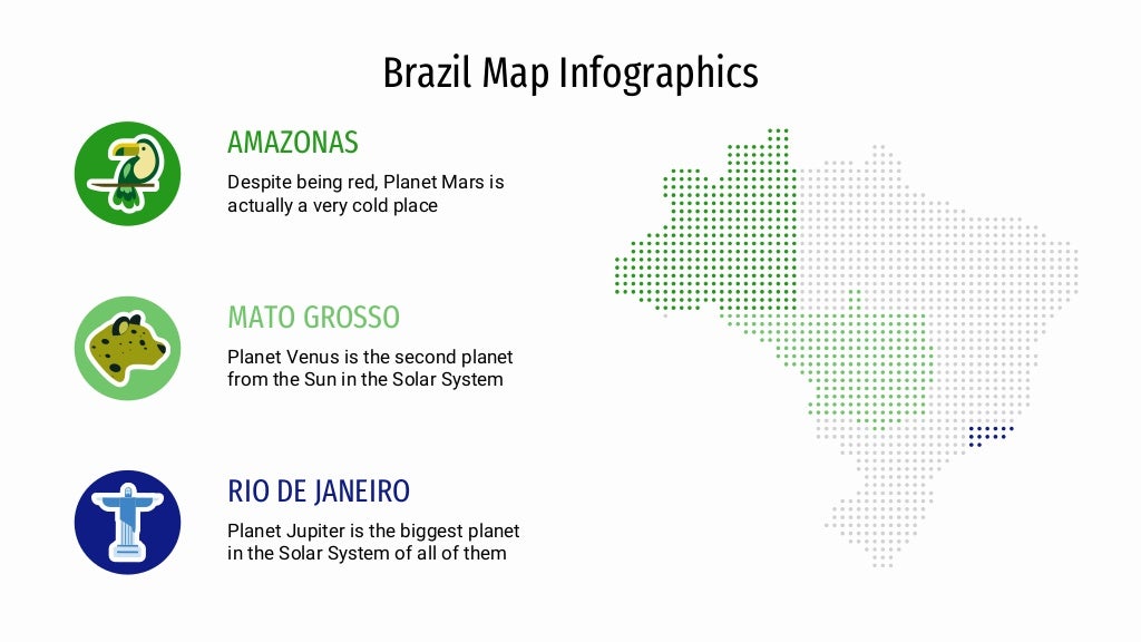 Mapa Brasil | PPTX