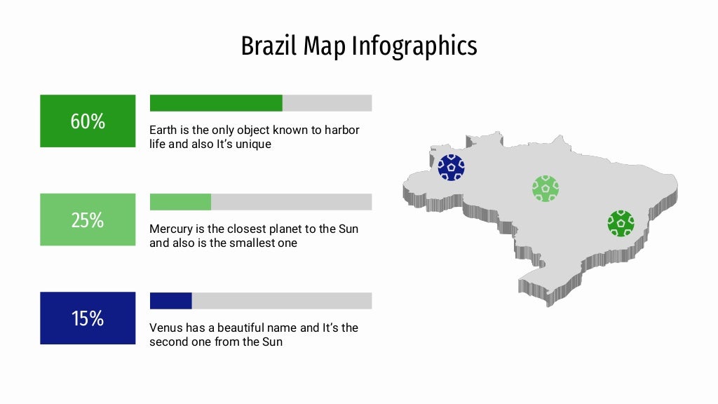 Mapa Brasil | PPTX