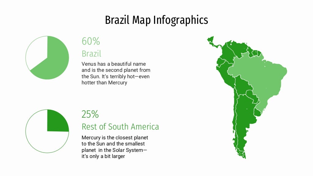 Mapa Brasil | PPTX