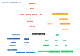 Mapa Brecha Digital | PDF