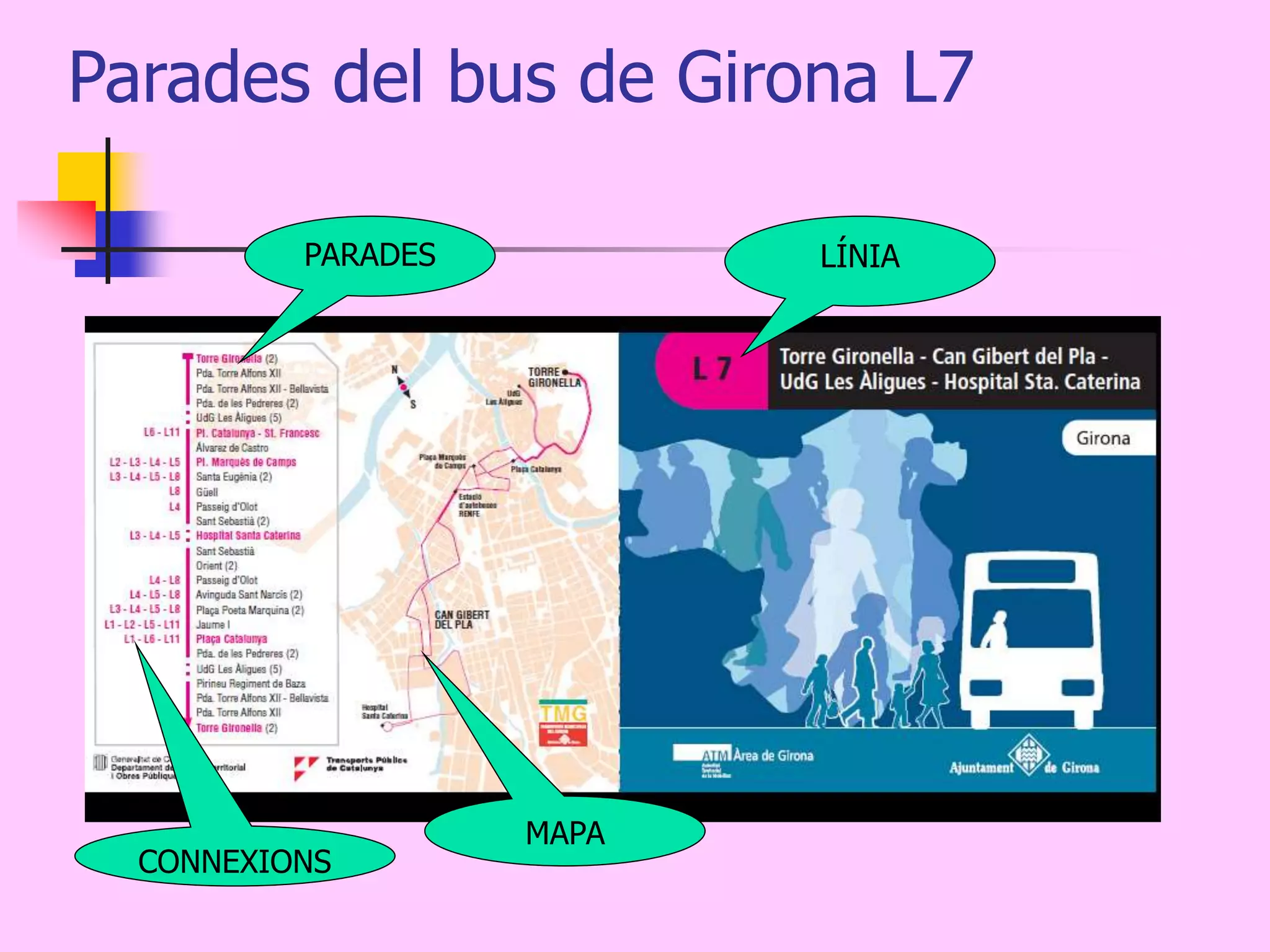 Taller de lectura. Cercar informació horaris d'autobús de Girona | PPT