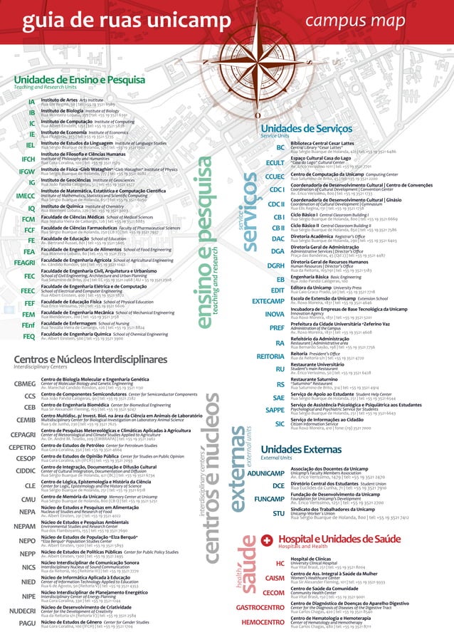 Mapa campus unicamp | PDF