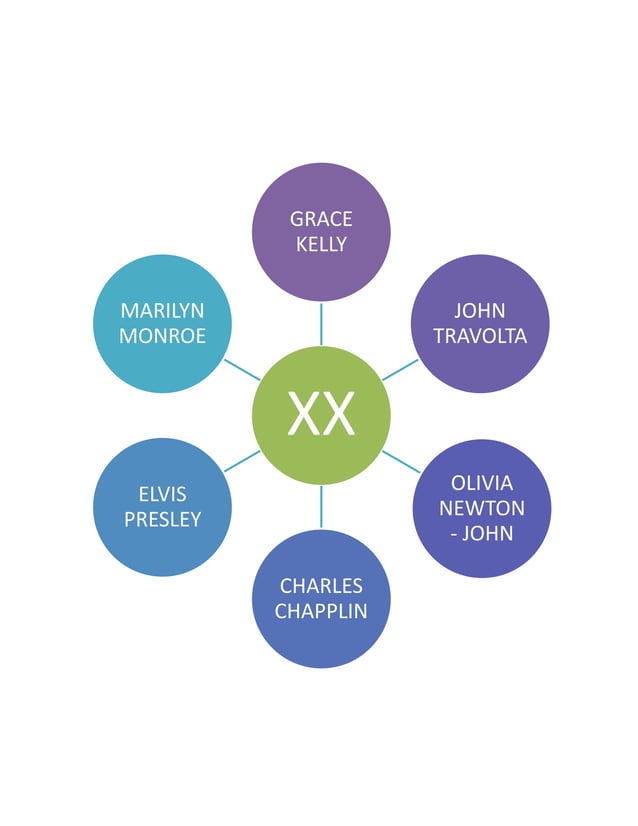 Mapa conceptual | DOCX