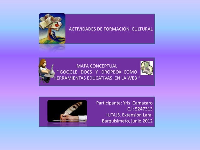 Mapa conceptual | PPTX | Computing | Technology & Computing