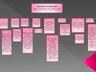 Mapa conceptual | PPTX