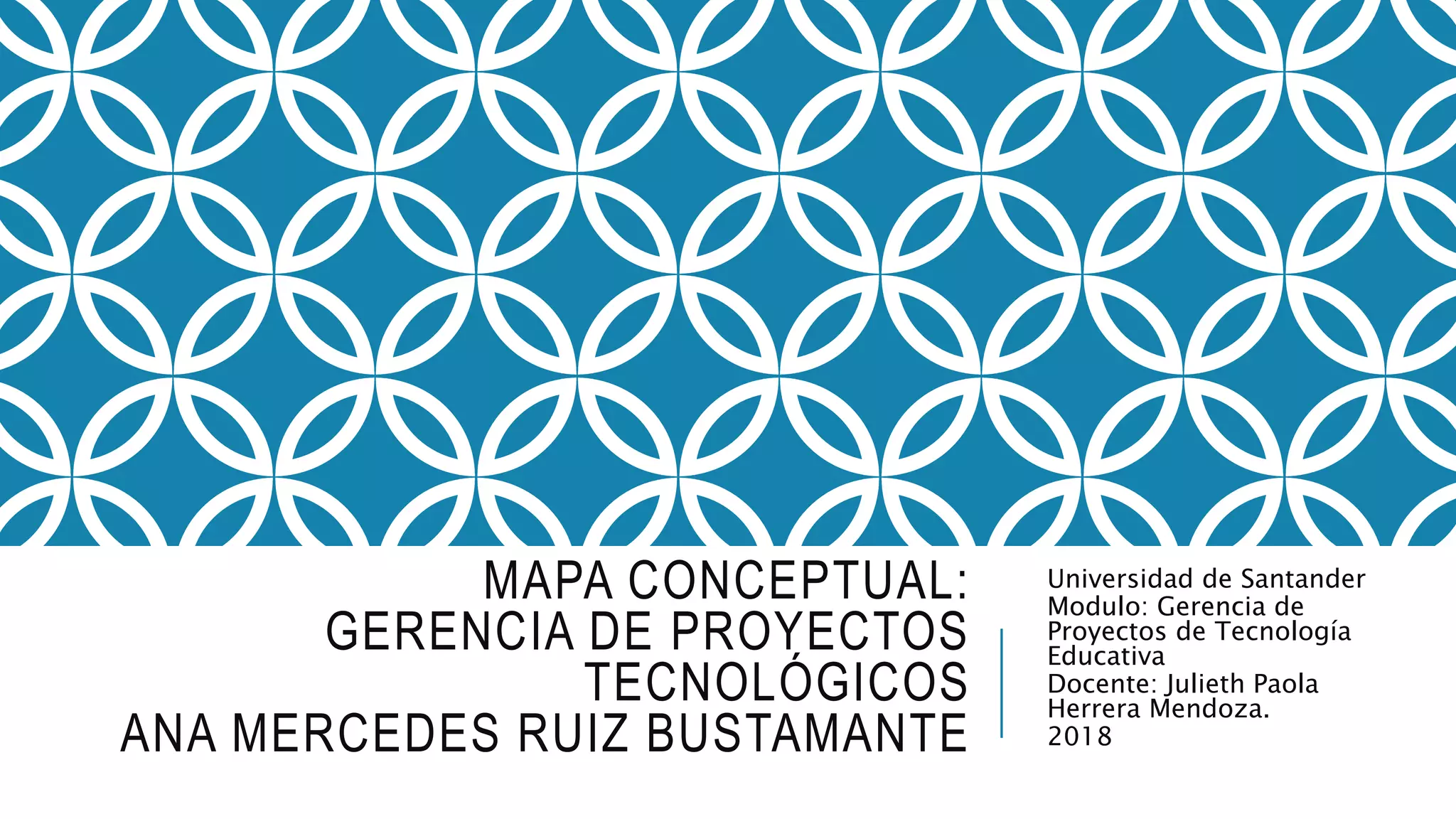 Mapa conceptual gerencia de proyectos tecnologicos | PPTX | Technology & Computing