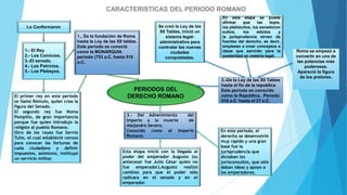 Mapa conceptual | PPTX