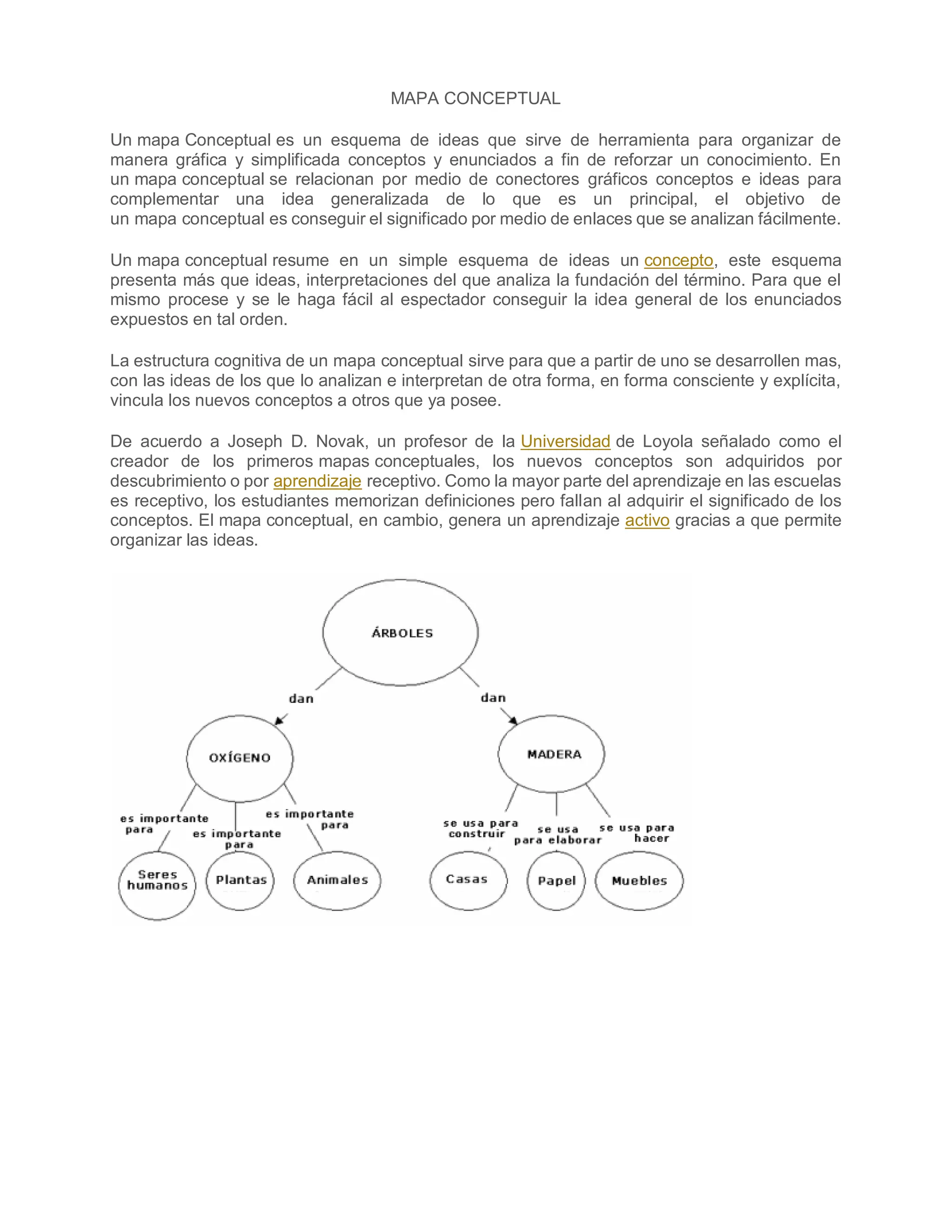 Mapa conceptual | PDF | Download Gratuito