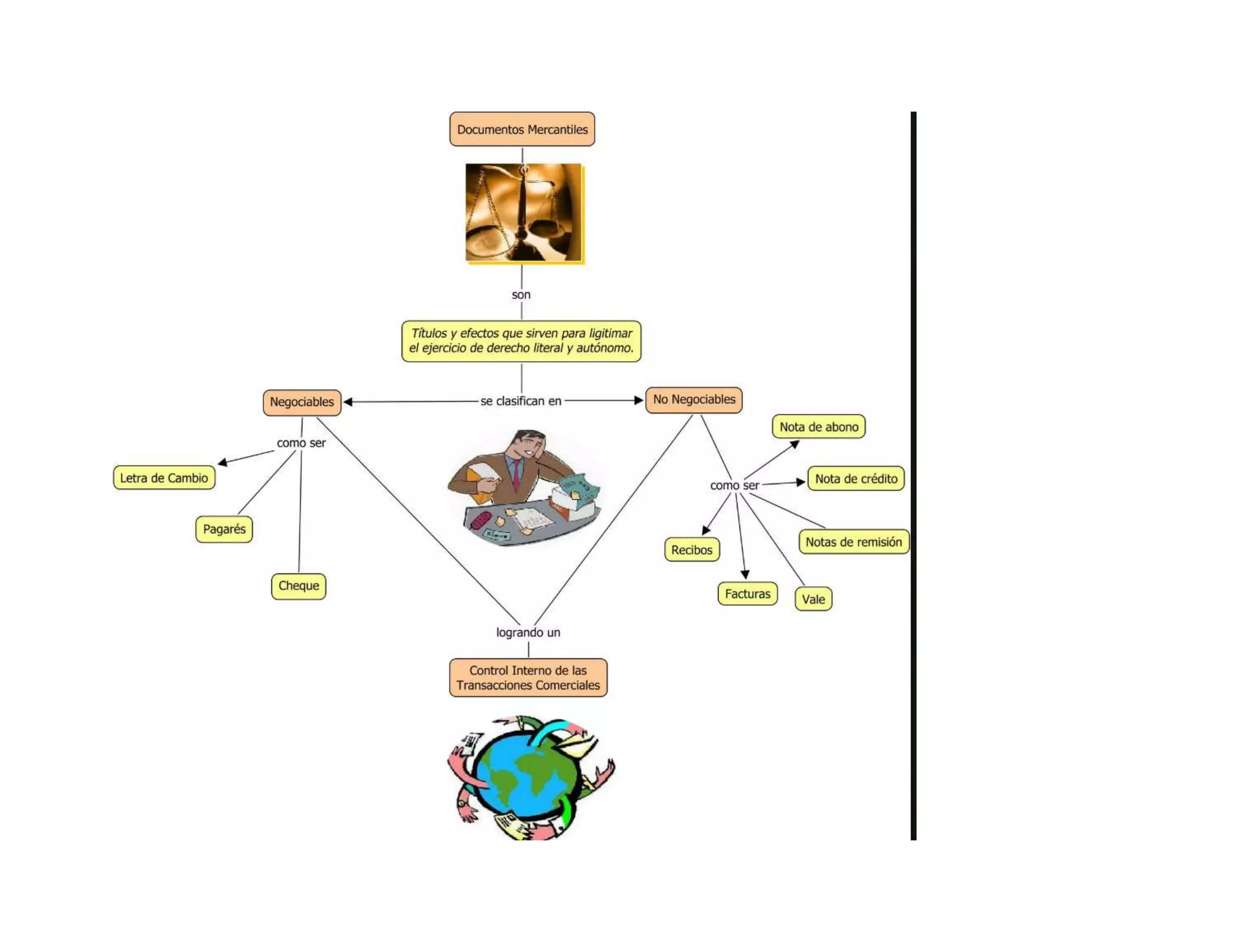 mapa conceptual.docx