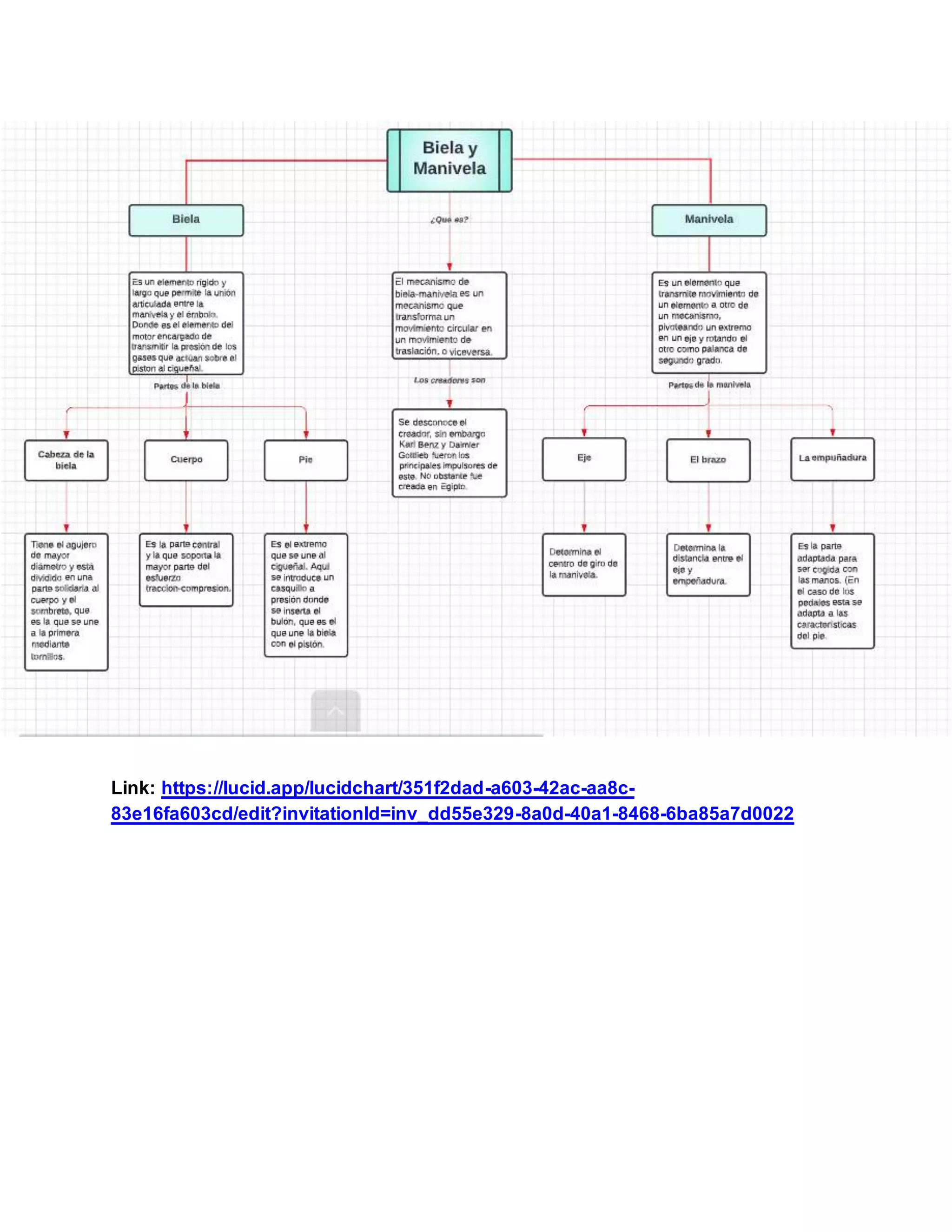 Mapa conceptual.docx