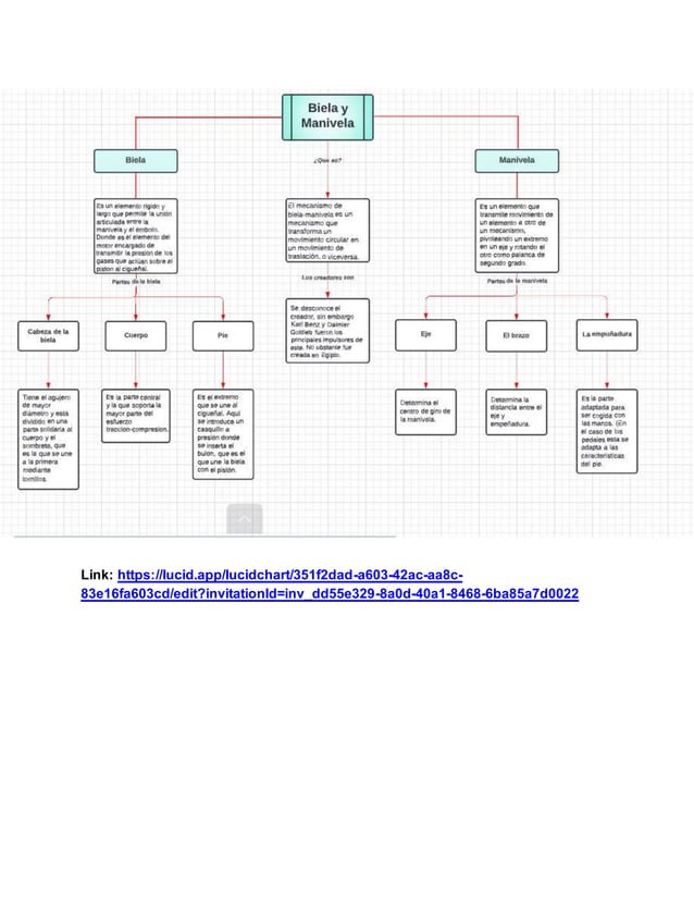 Mapa conceptual.docx