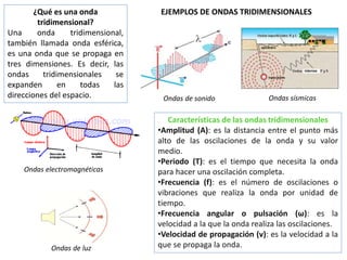 mapaconceptual...pptx