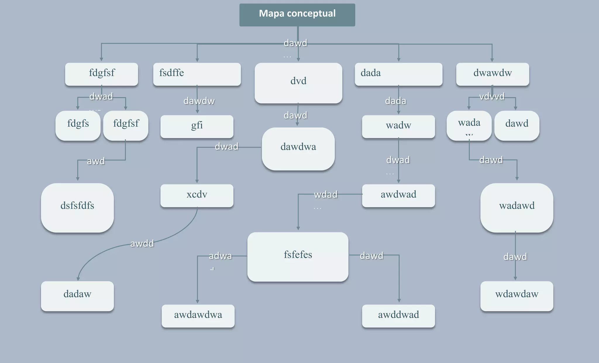 mapa conceptual 02.docx