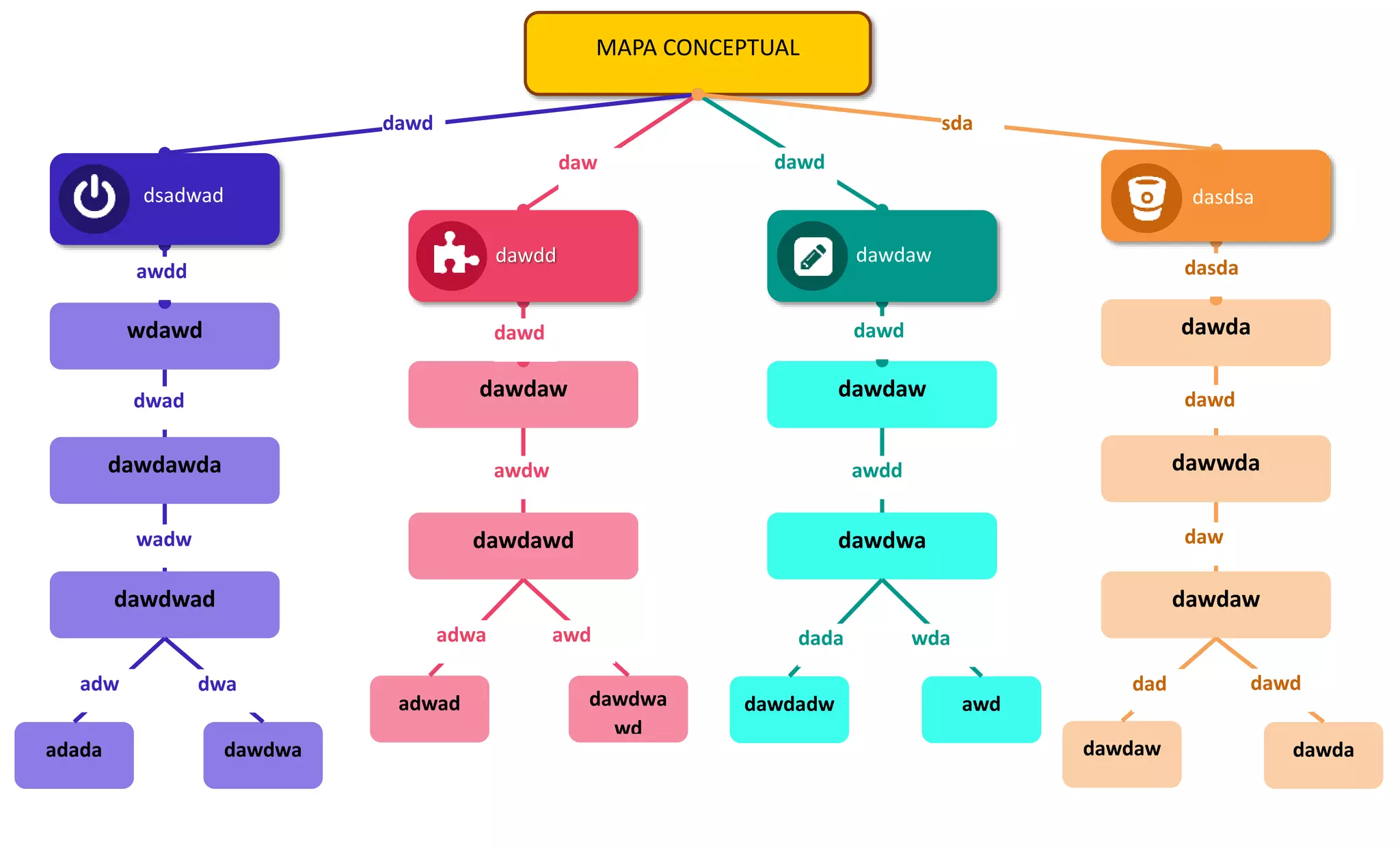 mapa conceptual 05.docx