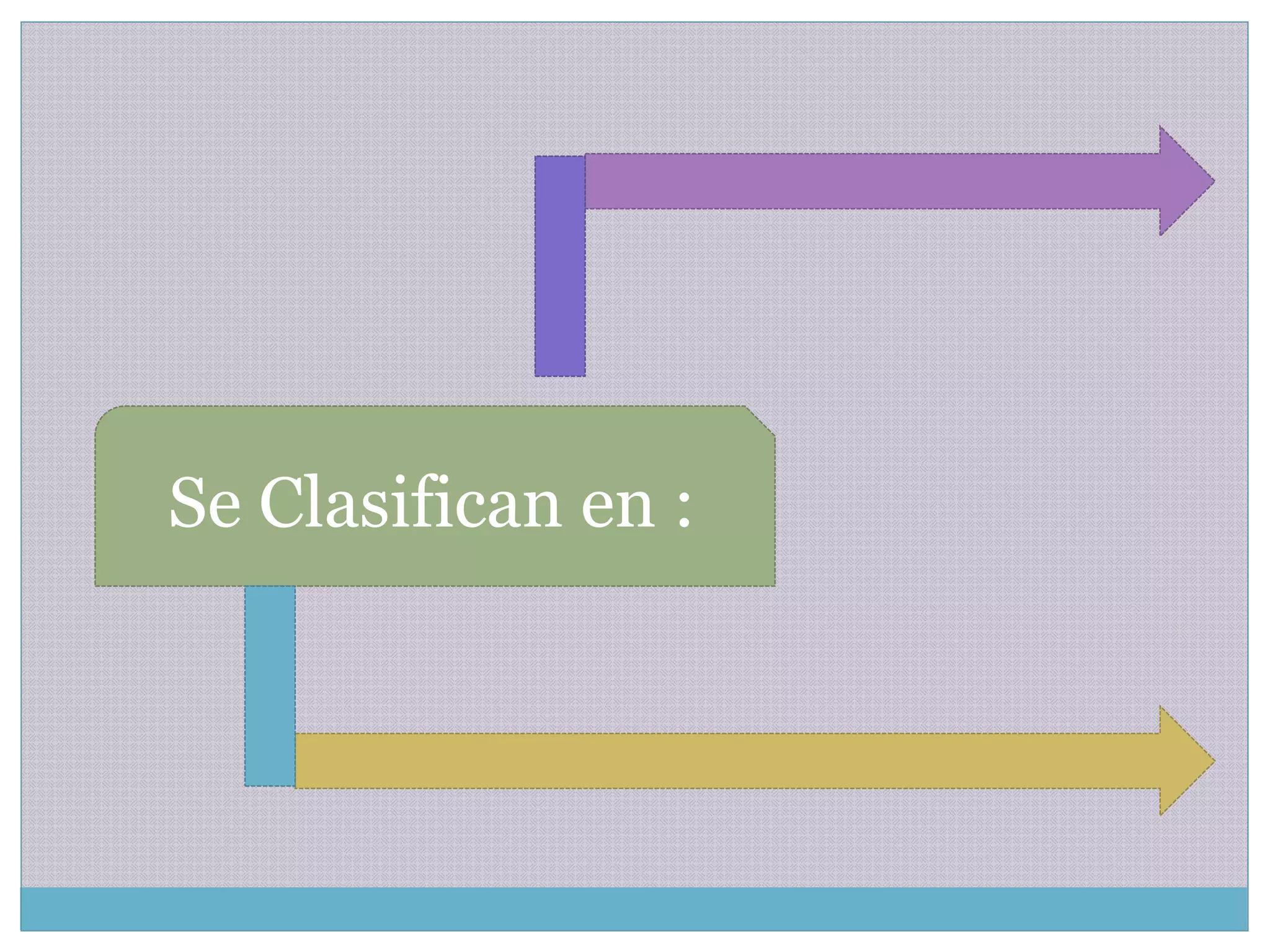Los Bienes y sus clasificaciones | PPT