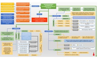 Microorganismos extremófilosActinomicetos halófilos en México | PDF