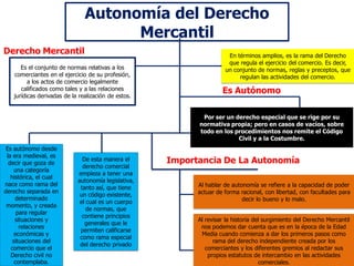 Mapa conceptual autonomia del derecho mercantil | PDF