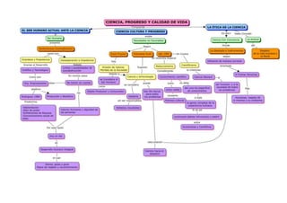 Mapa conceptual capitulo i,ii,ii y iv | DOCX