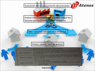 Mapa conceptual capitulos 5 y 6 | PPT