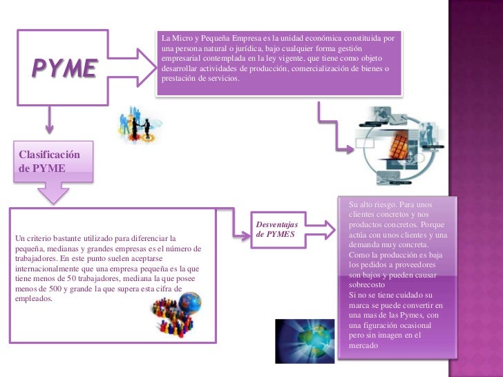 Pymes Mapa Conceptual - Diary Bersama