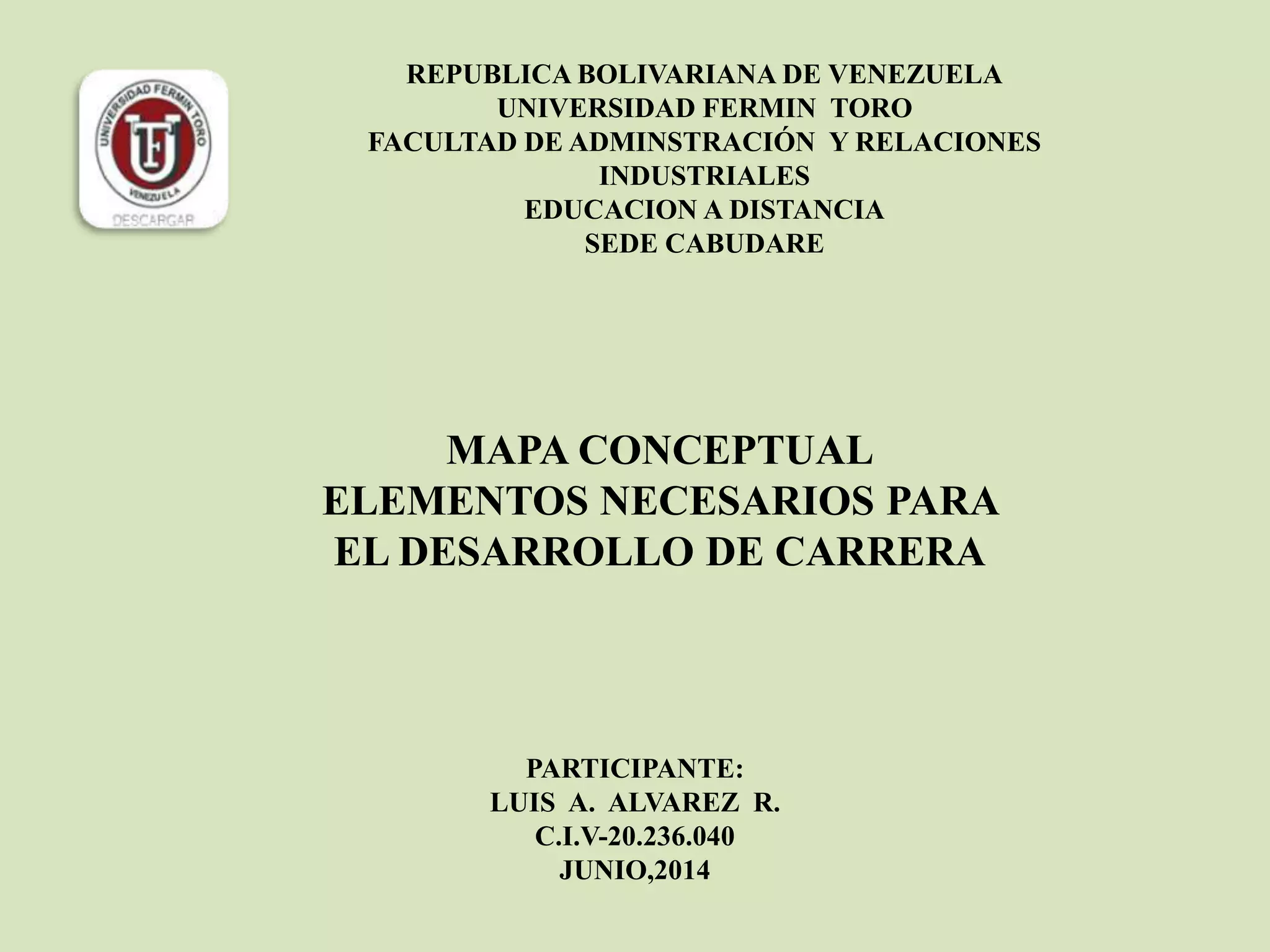 Mapa conceptual desarrollo de carrera | PPTX