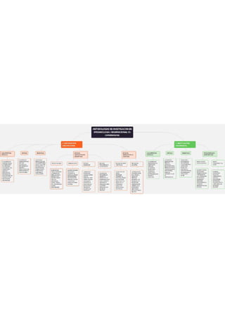 Comprehensive Vancouver Style References for Epidemiology and Public ...