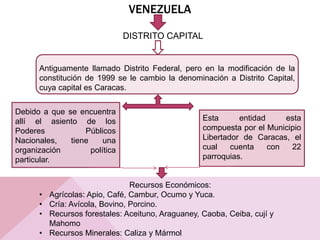 Mapa conceptual Distrito Capital | PPTX