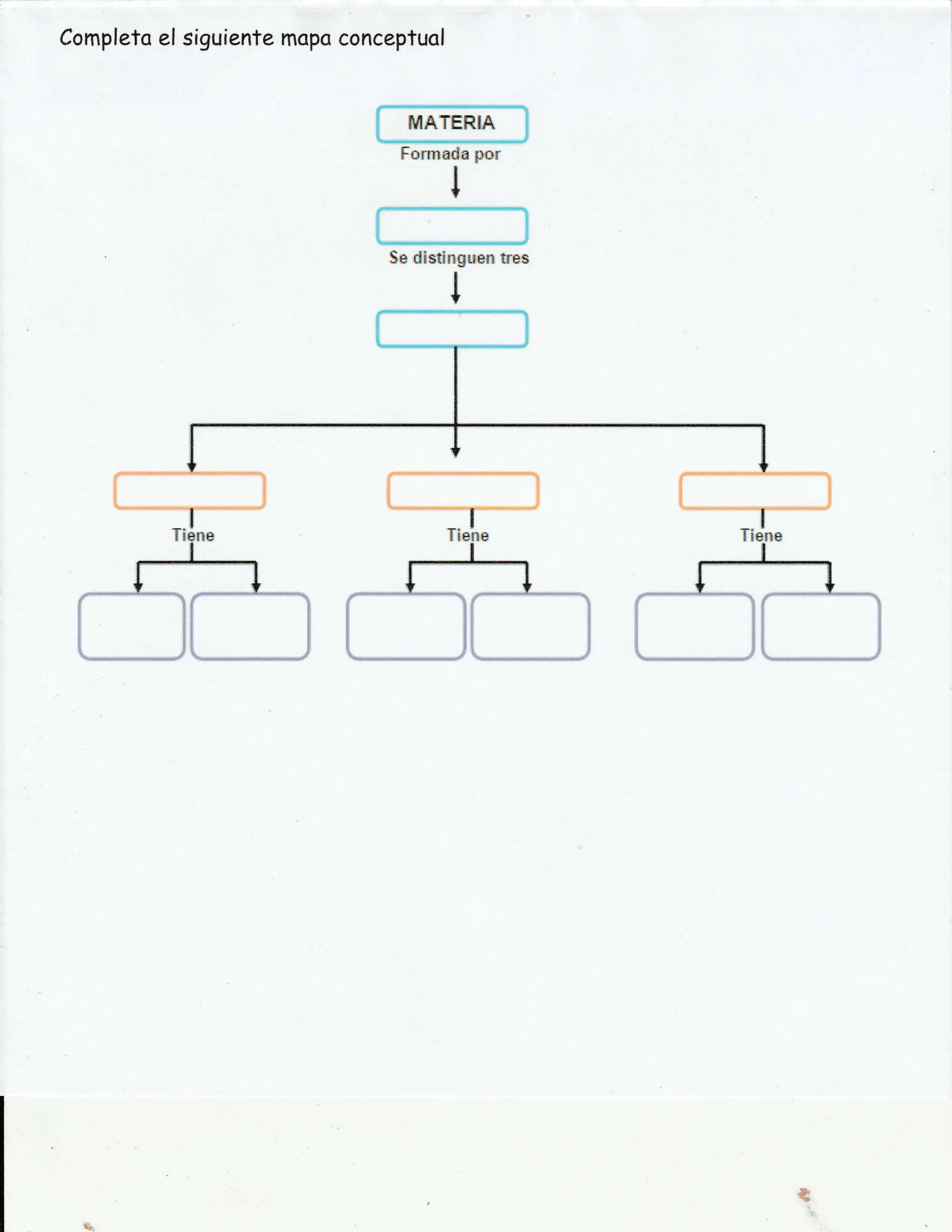mapa conceptual estados de la materia .pdf